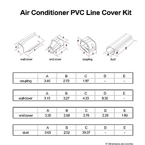 GUYAAC 3" W 7.5Ft L Air Conditioner Decorative PVC Line Cover Kit for Mini Split Air Conditioners and Heat Pumps