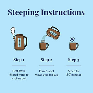 The Republic Of Tea Almond Coconut Macaroon Red Rooibos Herbal Tea, 36 Tea Bag Tin