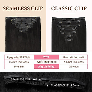 GOO GOO Clip in Hair Extensions Real Human Hair, Remy Human Hair Extensions Clip ins for Women, Natural Human Hair, 20inch 150g 7Pcs, 1B Natural black