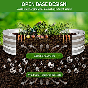 LANXU Galvanized Raised Garden Bed, 0.6MM Thickness, 4x2x1FT, Breathable Side Vents Metal Garden Planter for Vegetables Flowers Herbs