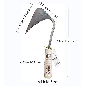 HOMI YOUNGJU Premium Quality Hand plow Hoe with Safety Cover for Easy Gardening, Weeding and Farming Made by Korean Master Blacksmith