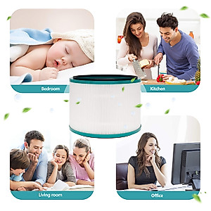 Lhari Air Purifier Filter Replacements for Dyson Pure Cool Link DP01 DP02, Pure Hot + Cool Link HP01 HP02 HP03, Part # 968125-03