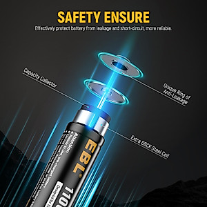 EBL 1100mAh Solar AA Batteries for Outdoor Solar Lights Garden Lights Household Devices, Pre Charged AA Rechargeable Batteries 1.2V High Performance Solar Battery (Pack of 20)