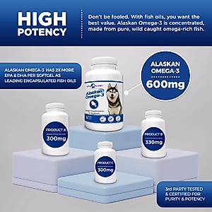 Vital Planet - Alaskan Omega-3 Fish Oil Supplement for Dogs with 600mg of Omega-3, High in DHA and EPA from Sustainably Harvested Wild Caught Cold Water Fish, 60 Vanilla Softgels