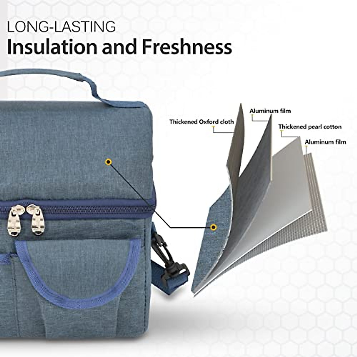 MOSTCOS Cooler Lunch Bag 8.5L Leakproof Lunch Tote for Women/Men, Freezer Lunch Box Carrying Bag for Work Picnic Hiking