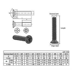 720pcs Countersunk Flat Head Mini Screw Set M1.4 M1.7 M2 M2.5 M3 Carbon Steel Computer Notebook Laptop Small Screws Kit DaJiKan