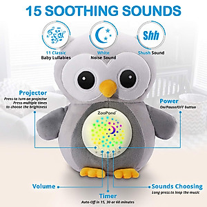 ZooPond - Baby Soother White Noise Machine, Shush, Crib Toy with Music and Lights, Star Projector, Infant Sleep Aid, Owl Sound Machine (Grey)