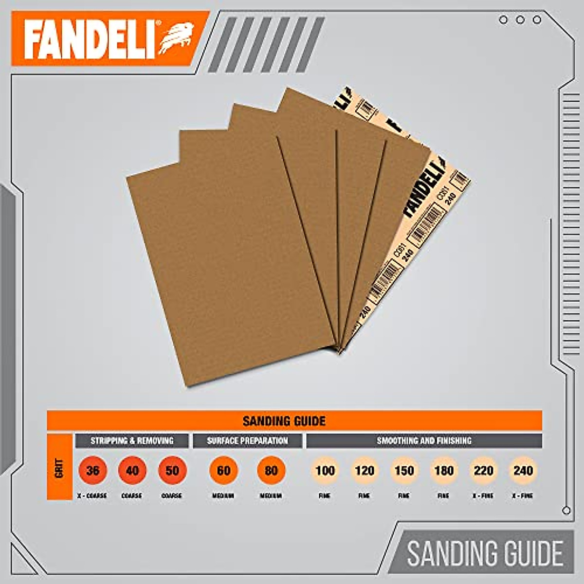 Fandeli | Multi-Purpose Sanding Paper | Assorted Grits (80,120,220) | 25 Sheets of 9'' x 11'' | Perfect for Sanding Metal and Sanding Wood | Hand Sanding | Orbital Sanders