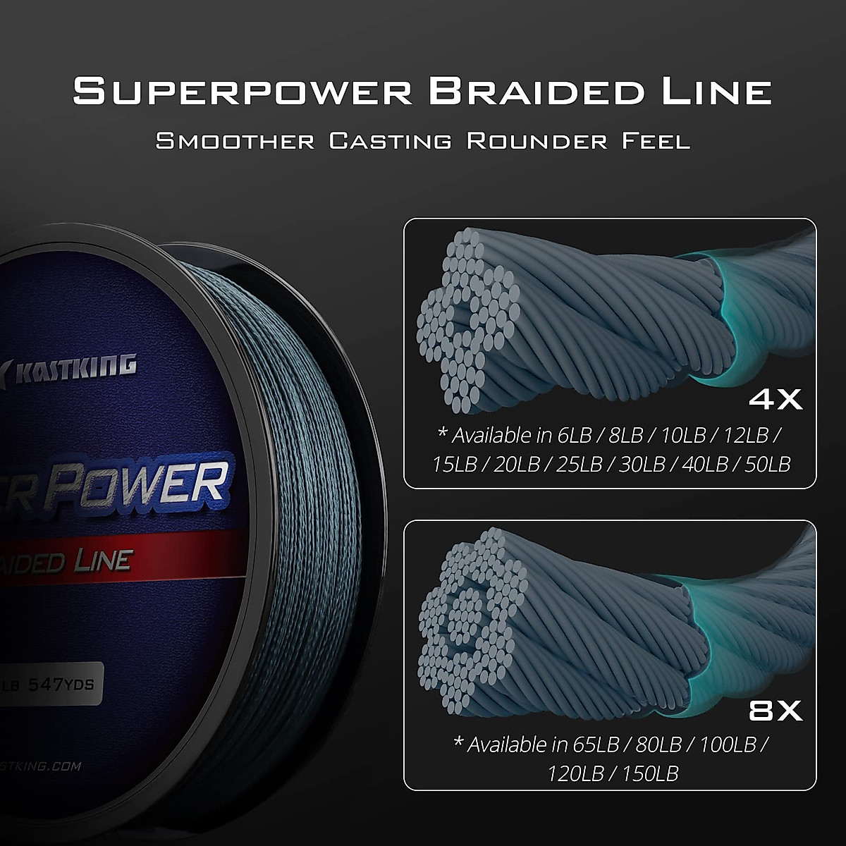 KastKing Superpower Braided Fishing Line,Low-Vis Gray,25 LB,327 Yds
