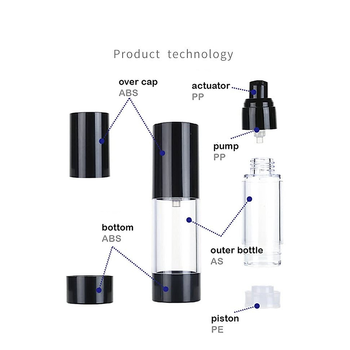 Ergonflow 3Pcs/lot 15ML 30ML 50ML Empty Black Airless Lotion Cream Pump Plastic Container Cosmetic Bottle Dispenser Travel Refillable Containers