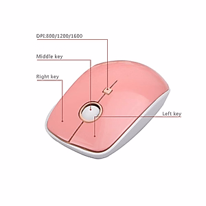 SADES V2020 White Colorful Wireless Keyboard with Round Keycaps,2.4GHz Dropout-Free Connection,Long Battery Life,Cute Wireless Moues for PC/Laptop/Mac