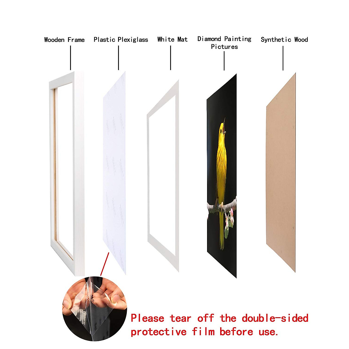 WKDP 12x16inch Diamond Painting Picture Frame 30x40cm Diamond Art frames ,Display Pictures 10x14 inch With Mat or 12x16 Without Mat, Wall Hanging Decoration Poster Frame Photo Frame Cross Stitch