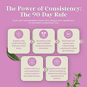 G-Curve Breast and Butt Enhancer Pills May Support Voluptuous Curves - Herbal Enhancement Pills with Horny Goat Weed for Women Saw Palmetto Extract and L-Arginine *Results May Vary