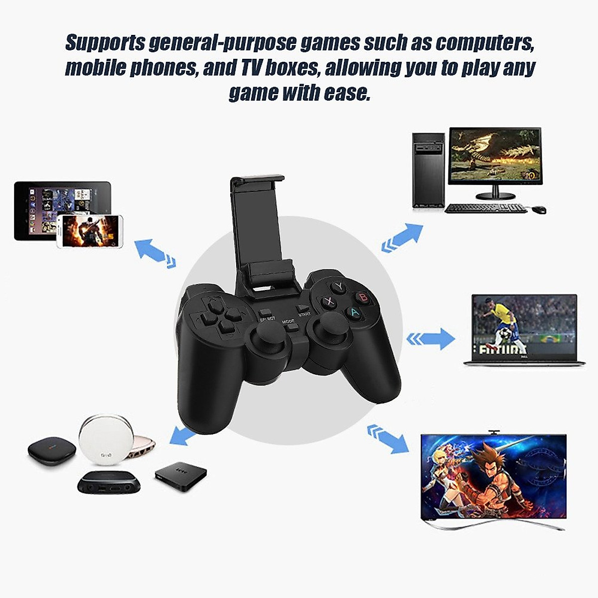 Wireless Gaming Controller USB Bluetooth Gamepad Joystick Game Controller with 2.4G Receiver Compatible for Phone/PC/Laptop Computer(Windows XP/7/8/10)/Android Smart TV/TV Box