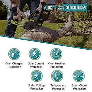 Ibanti P102 Replacement Battery for Ryobi 18V Battery P102 P103 P104 P105 P107 P108 P109 P122 Cordless Power Tools Compatible with Ryobi 18V Charger 2Packs 18V 3000mAh(Green)