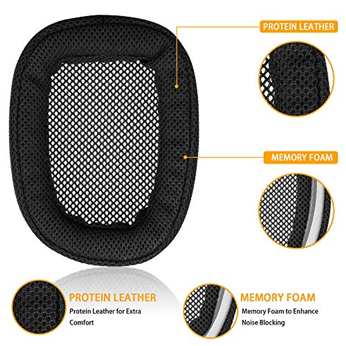 JARMOR Replacement Memory Foam & Mesh Fabric Ear Cushion Pads Cover for Logitech G433 G233 G PRO Headphone ONLY (Black&Fabric)