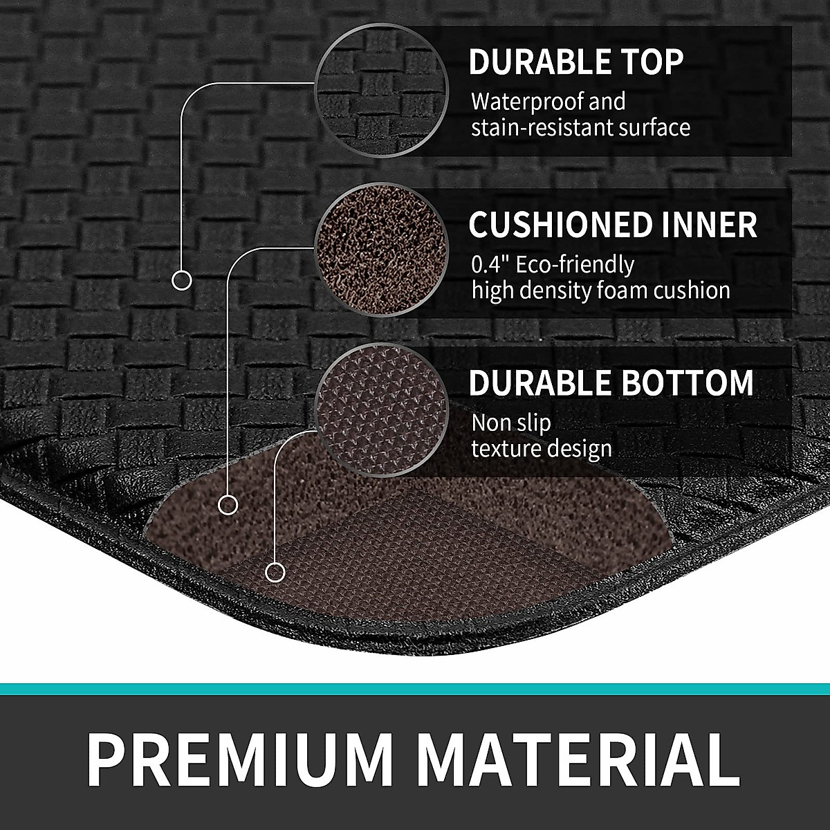 DEXI Kitchen Rugs Anti Fatigue Cushioned Comfort Standing Mats 2 Pieces Set Waterproof Runner Mats Easy to Clean 17"x59"+17"x79" Black