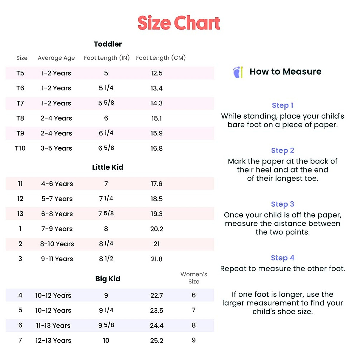 FabKids Kids Sneakers Boys Girls White Canvas Shoes Slip On Low Top Footwear for Little Kids Size 1