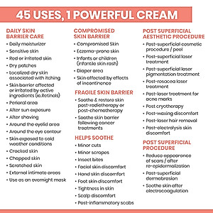 Avene Cicalfate+ Restorative Protective Cream, postbiotic skincare for sensitive skin, helps restore skin barrier, face and body, safe for infants, children and adults, 1.3 Fl Oz