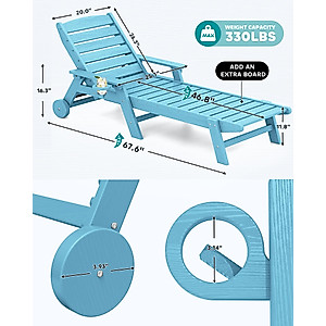 SERWALL Patio Chaise Lounge Chair Set of 2, 5 Positions Adjustable HDPE Outdoor Lounge Chair for Pool, Poly Lounge Chair with Rolling Wheels & Cup Holder for Poolside, Deck, Light Blue