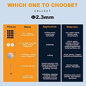 UtooL Cordless Rotary Tool Kit 4V with 42 Accessories, USB Charging Cable and 3-Speed Mini Rotary Tool for Nail Trimming, Cutting, Drilling, Etching, Sanding, Engraving, Polishing & DIY Crafts, Pink