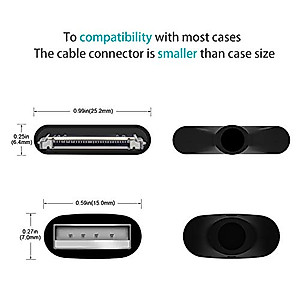 AGVEE 2 Pack 4ft for Old iPhone 4S Charging Cable, MFI Certified 30 Pin Braided Heavy Duty Fast Durable Charger Cord, Compatible with iPhone 4/4S iPad 1/2/3 iPod Classic Nano Touch, Red