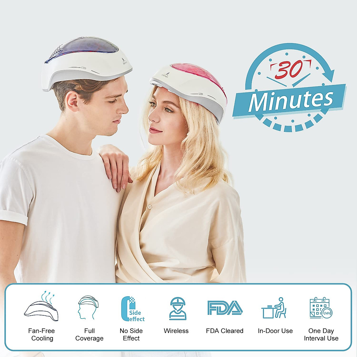 iHelmet Laser Hair Growth System, Hair Regrowth Helmet & Laser Cap (FDA Cleared), Hair Loss Treatment for Men and Women, Low Level Laser Therapy for Hair Growth, Anti-Thining Treatment Pink, 36 Air