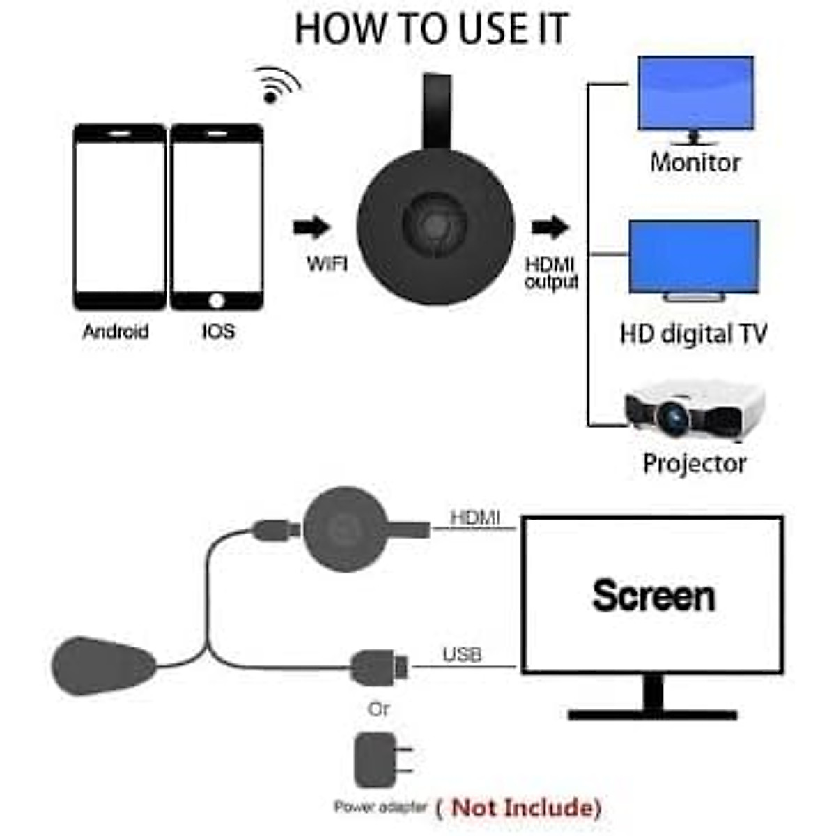 1080 HD Wireless Screen Projector, Wireless HD Projector Screen, Outdoor Movie Projector with WiFi and Bluetooth
