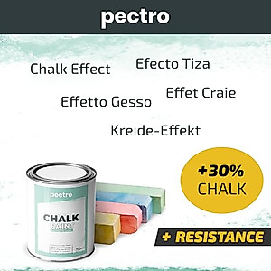 Black Chalk Paint for Furniture 25 fl.Oz. (750ml) + Special Brush - Furniture Paint no Sanding or Priming - Chalk Finish Wood Paint - DIY Projects Home Decor & Improvement (DEEP Black)