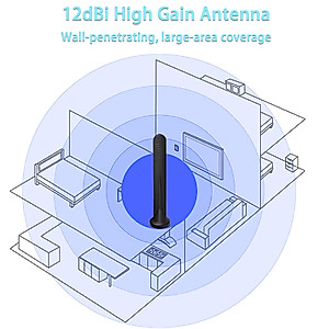 TS9 Magnetic Base Antenna,12dBi External 5G 4G LTE 3G GPRS GSM 600~6000Mhz Compatible with Netgear AT&T Nighthawk M6 MR6110 MR6500 M5 MR5100 M1 MR1100 LB1121, LB2120 Hotspots Router,5FT,2-Pack