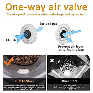 REMTAP Coffee Bags with Valve(50pcs,8 oz,1/2 lb) Black High Barrier Aluminumed Foil Flat Bottom Standing Coffee Beans Storage Bags,Reusable Heat Sealable Side Zipper Pouches for Home or Store