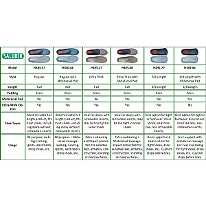 Saluber H485-27 Extra Thick Orthotic Inserts for Women and Men for Plantar Fasciitis. Imported Insoles from Italy - US W 9-9.5 / M 7-7.5 (EU 40)