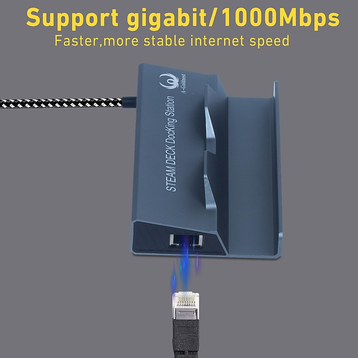 ROG Ally Dock Station 6-in-1 Docking Station for Steam Deck,Steam Deck Dock with HDMI2.0 4K@60Hz,3 USB-A 3.0, Gigabit Ethernet,100W PD Charging, USB C Hub Multiport Adapte