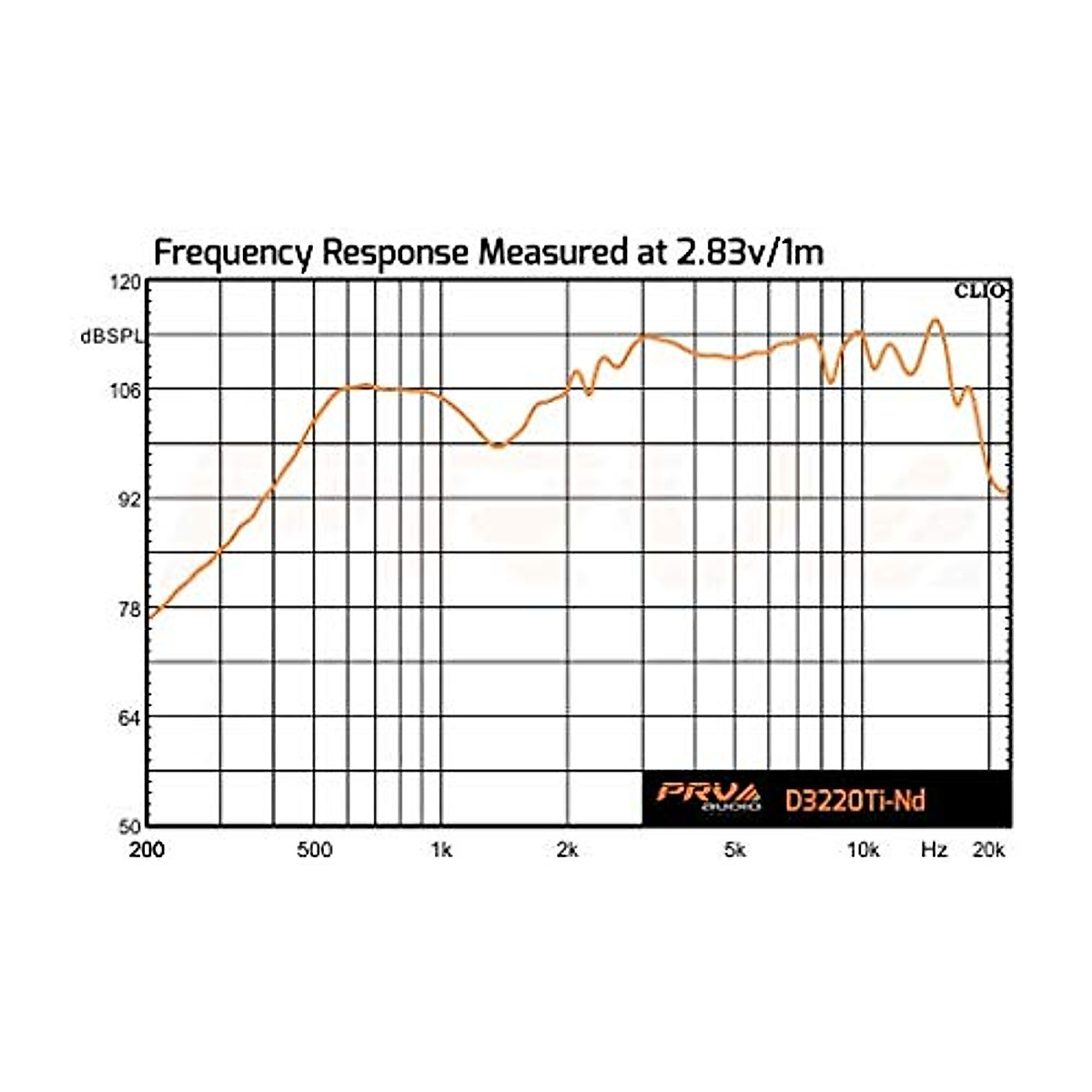 PRV AUDIO D3220Ti-Nd 2" Exit Titanium Neodymium 220 Watts RMS Pro Audio Compression Driver 3" VC 110dB (Single)