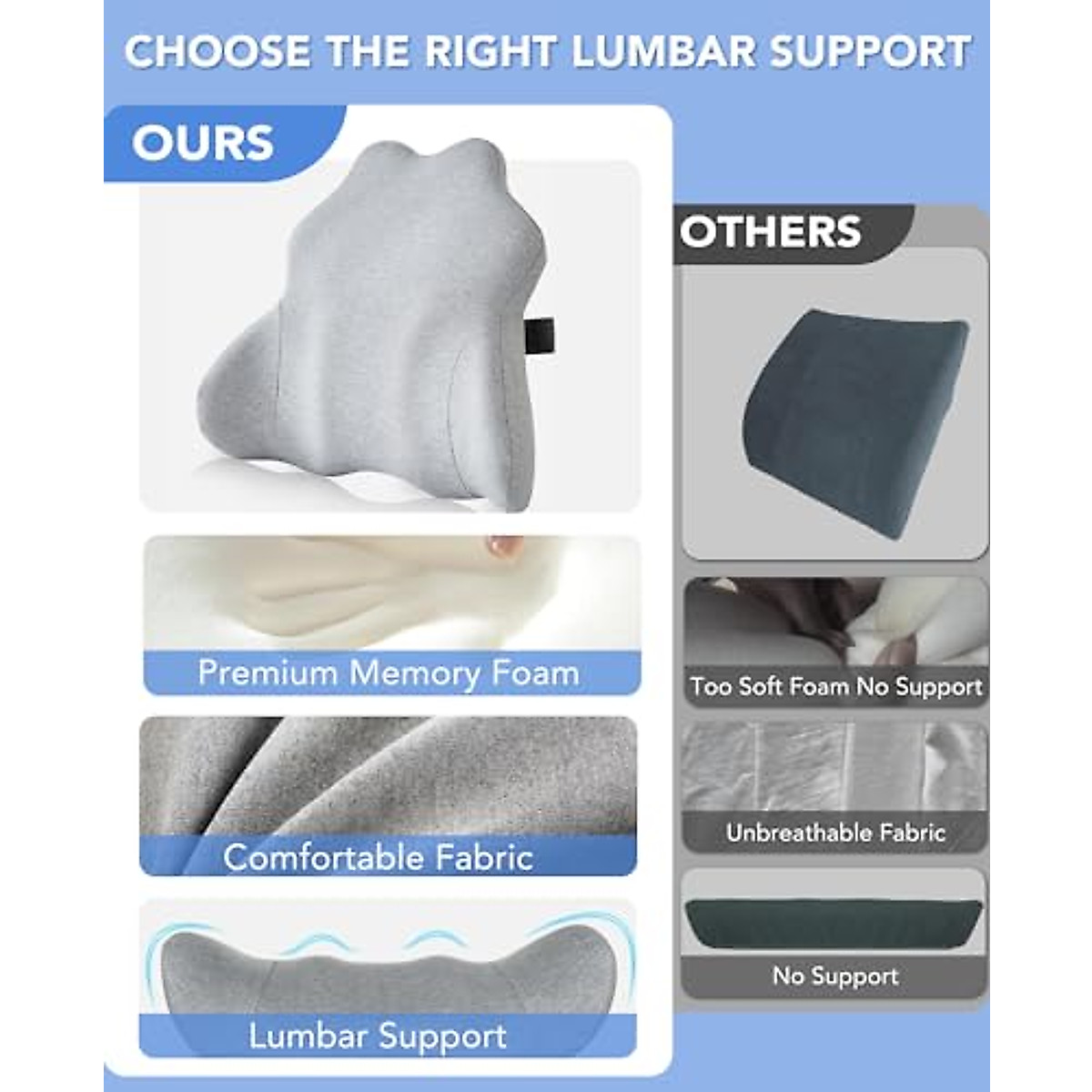 Guttylief Lumbar Support Pillow for Office Chair Back Support Pillow for Lower Back Pain Relief - Memory Foam Back Cushion for Car Computer, Gaming Chair Improve Posture Adjustable Anti-Slip Strap