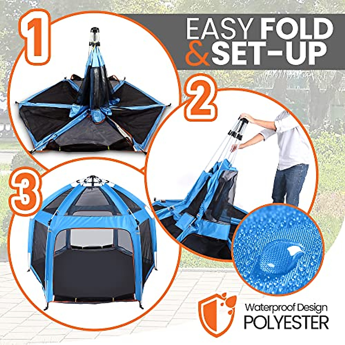 Serenelife ON-THE GO baby and Toddler pack and play - playpen - play yard compact, portable, lightweight, foldable- indoor and outdoor, w/ canopy, 5 panel Mattress, Travel bag (Blue): Baby