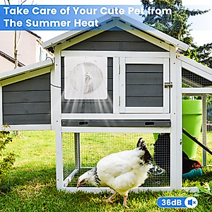 Fanspex Solar Powered Exhaust Fan, 20W Solar Panel 8" Round Vent Fan Kit for Outside Greenhouse Shed Attic Chicken Coop, 36dB Low Noise, Up to 285 CFM