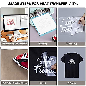 Heat Transfer Vinyl White HTV Rolls-12"x25FT White HTV Vinyl, White Iron on Vinyl for Shirt - Easy to Cut & Weed for Heat Vinyl Design