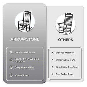ARROWSTONE Rocking Chair, 100% Acacia Wood Patio Rocking Chairs, High Back, Porch Rocking Chair with 225lbs Support for Outdoor, Garden, Backyard, Pool