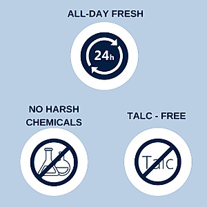 No Hair Crew | Intimate Bundle | Includes Hair Removal Depilatory Cream for Men and Dry & Fresh Body Powder for Sweat and Odor Control