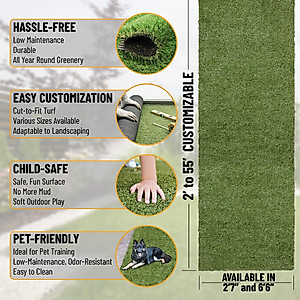 Ottomanson 2'7" x 4' Artificial Faux Grass Rug - Realistic Turf with UV Protection - Perforated for Easy Drainage - Durable, Hose-Off Synthetic Lawn Carpet for Indoor & Outdoor Use, Green