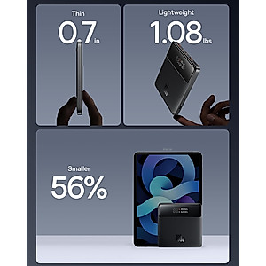 Baseus Power Bank, 20000mAh 100W PD Fast Charging Portable Charger with Digital Display, Blade HD (High Density Version) Laptop Battery Bank for ROG Ally, Steam Deck, MacBook, iPad, iPhone, Samsung