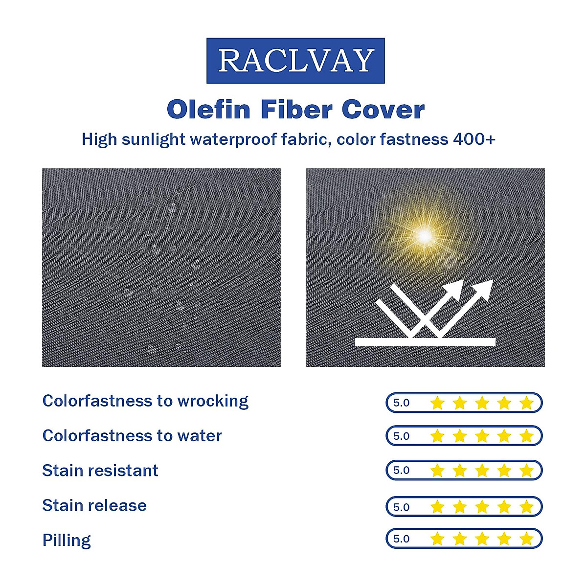 RACLVAY Outdoor Deep Seat Cushions Set, Waterproof & Fade Resistant Patio Furniture Cushions, Deep Seat Bottom and Memory Foam Back Cushion, Outdoor Chair Cushions for Chair and Couch 24x24x4 inch