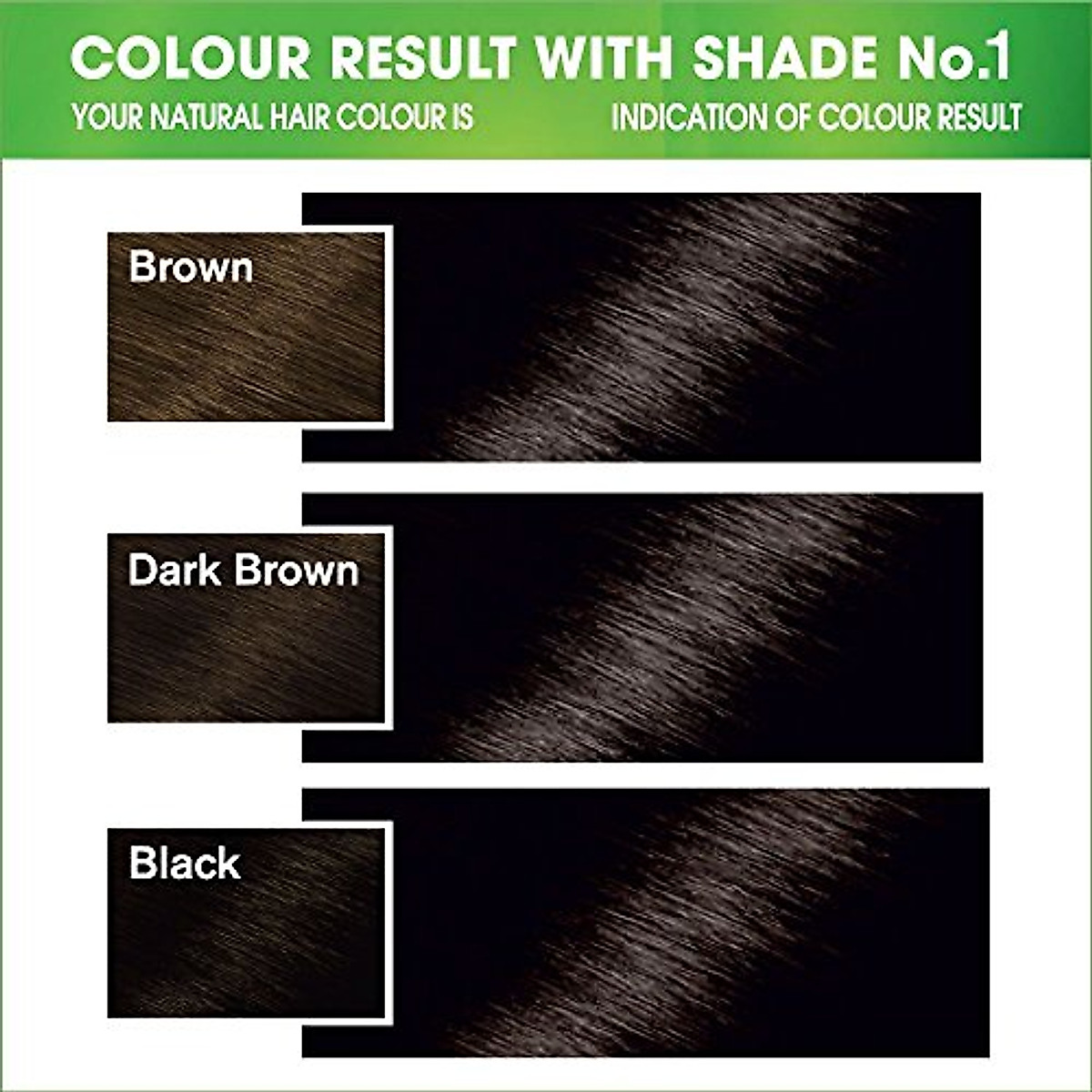 24ml+16gm-garnier Color Naturals Cream Nourishing Hair Colour Natural Black # 1