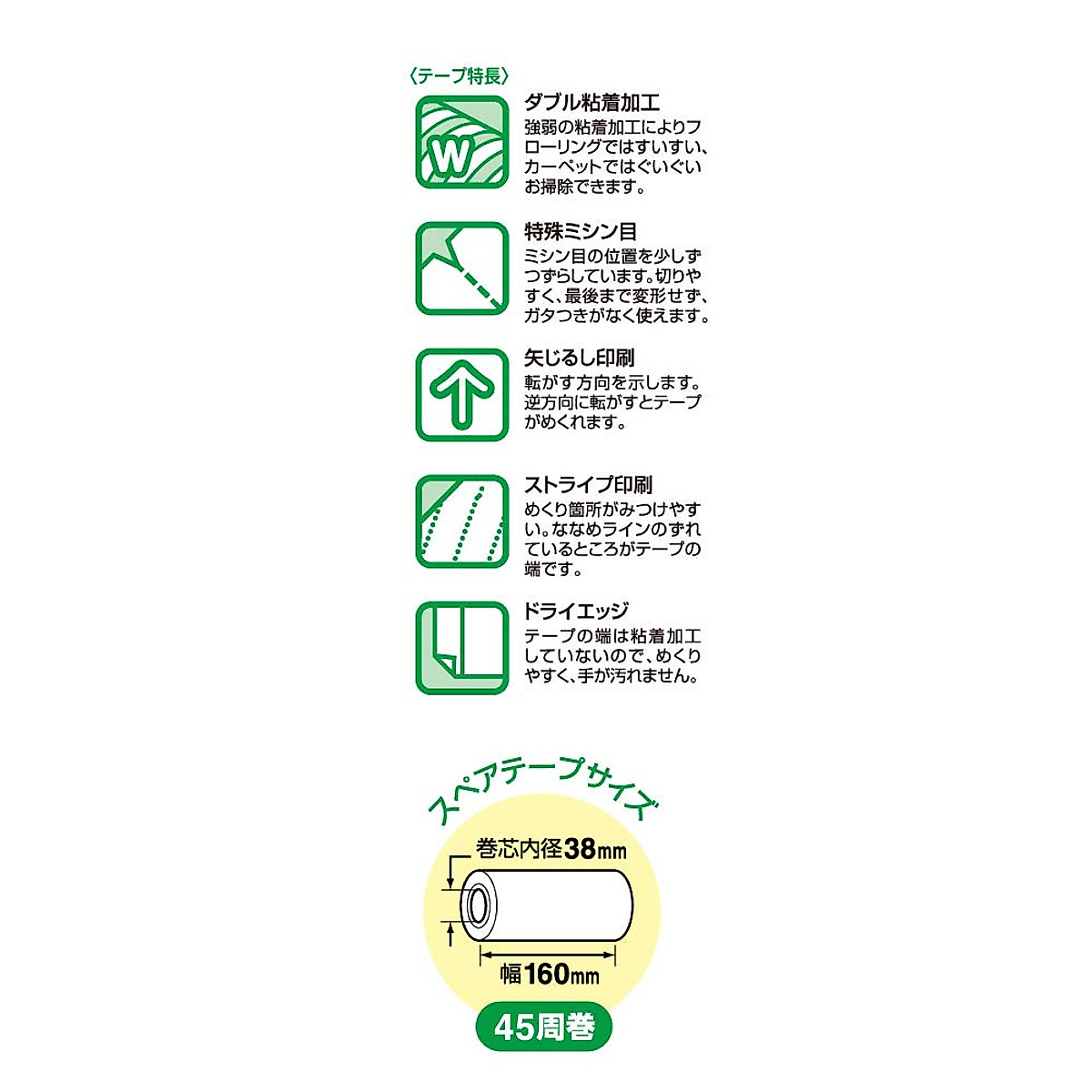 Nitoms Korokoro Floor Clean Cut-Cut Joint Tray C4434 Total Length 1 Set 260mm 2 Set 490mm 3 Set 725mm 4 Set 955mm