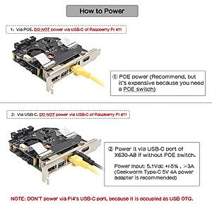Geekworm KVM-A8 PCIe Version for Raspberry Pi 4 Model B KVM Over IP Support KVM V3 PoE ATX HDMI CSI (Not Include Raspberry Pi)