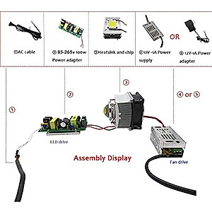TX Aluminium Heatsink Cooling Fan+44mm Lens 60 Degree for 50W 100W LED Chip (Heatsink+60 Degree Lens)