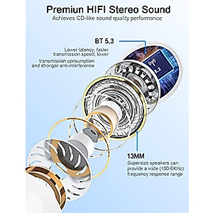 Wireless Earbud, aiskding Bluetooth 5.3 Headphones, Bluetooth Earbud HiFi Stereo Built-in 4 Mics, Wireless Headphones Touch Control with 32H Playtime, Bluetooth Earphones IP7 Waterproof for Work Sport