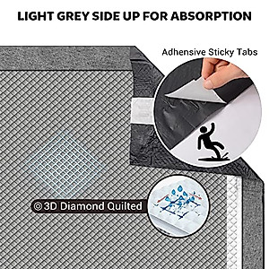 MIZOK Pee Pads for Dogs Large 28x34 Inches, Charcoal Puppy Pads New & Improved Odor-Control Absorbs Up to 8 Cups of Urine Dog Pee Pads, 6-Layer Leak-Proof Wee Wee Pads for Dogs (40 Counts)