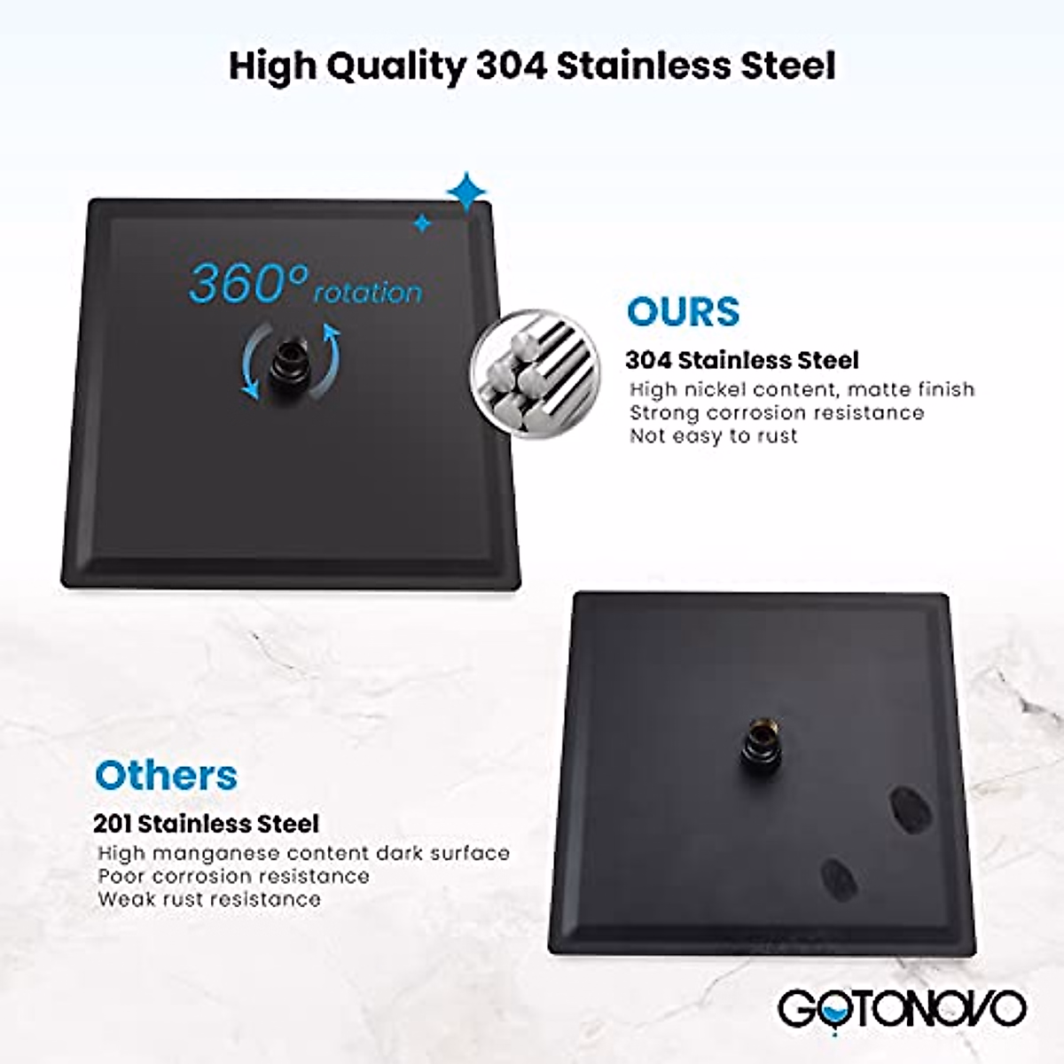 gotonovo Rain Shower System Matte Black 10 Inch Shower Head Bathroom Luxury Mixer Shower Complete Combo Set Singe Handle Wall Mounted